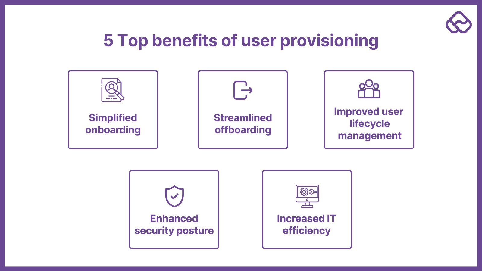 User Provisioning for Modern Enterprises [Challenges + Tips to Overcome]